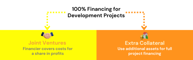 Development Finance: What Are They and How Do They Work?