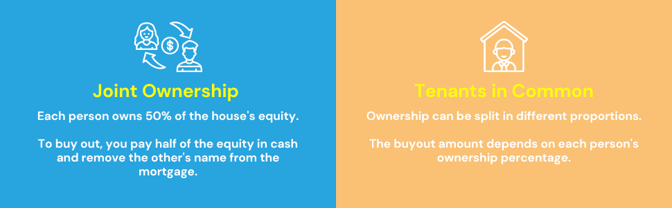 How To Buy Someone Out of a House for a Fresh Start