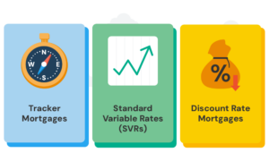 Should I Get A Fixed Or Variable Rate Mortgage?