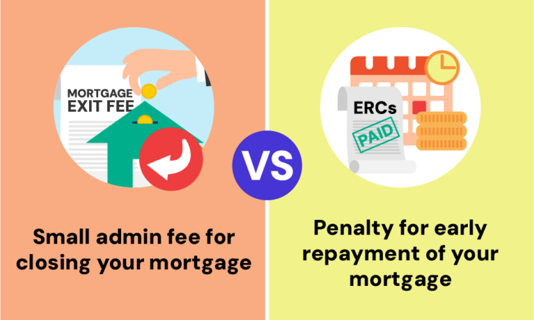 Mortgage Exit Fees Explained | Money Saving Guru